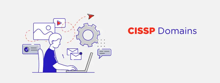 The 8 CISSP Domains Explained [2025 Updated] With Exam Tips