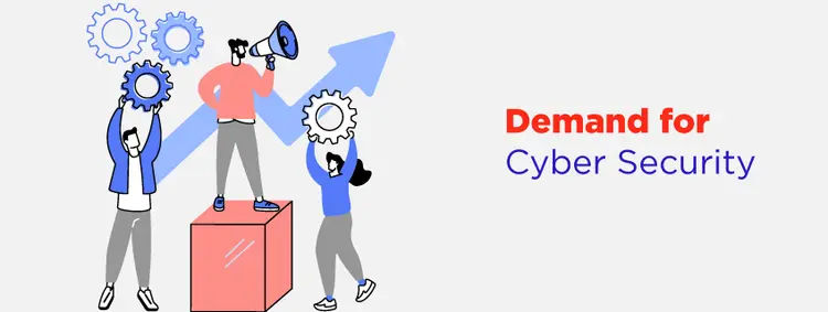 Cyber Security Demand 2025: Skills to Learn