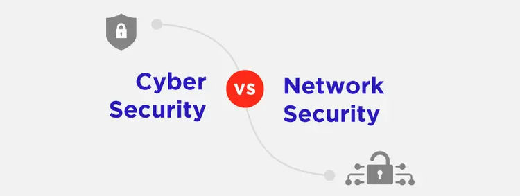 Cyber Security vs Network Security - Key Differences