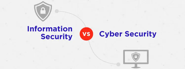 Information Security vs Cyber Security: The Differences
