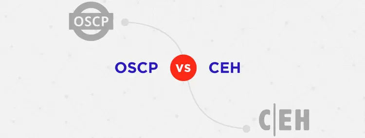 OSCP vs CEH: Choose the Right Cyber Security Certification