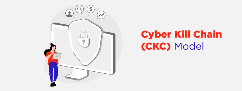 Cyber Kill Chain (CKC) Model: The 8 Essential Steps