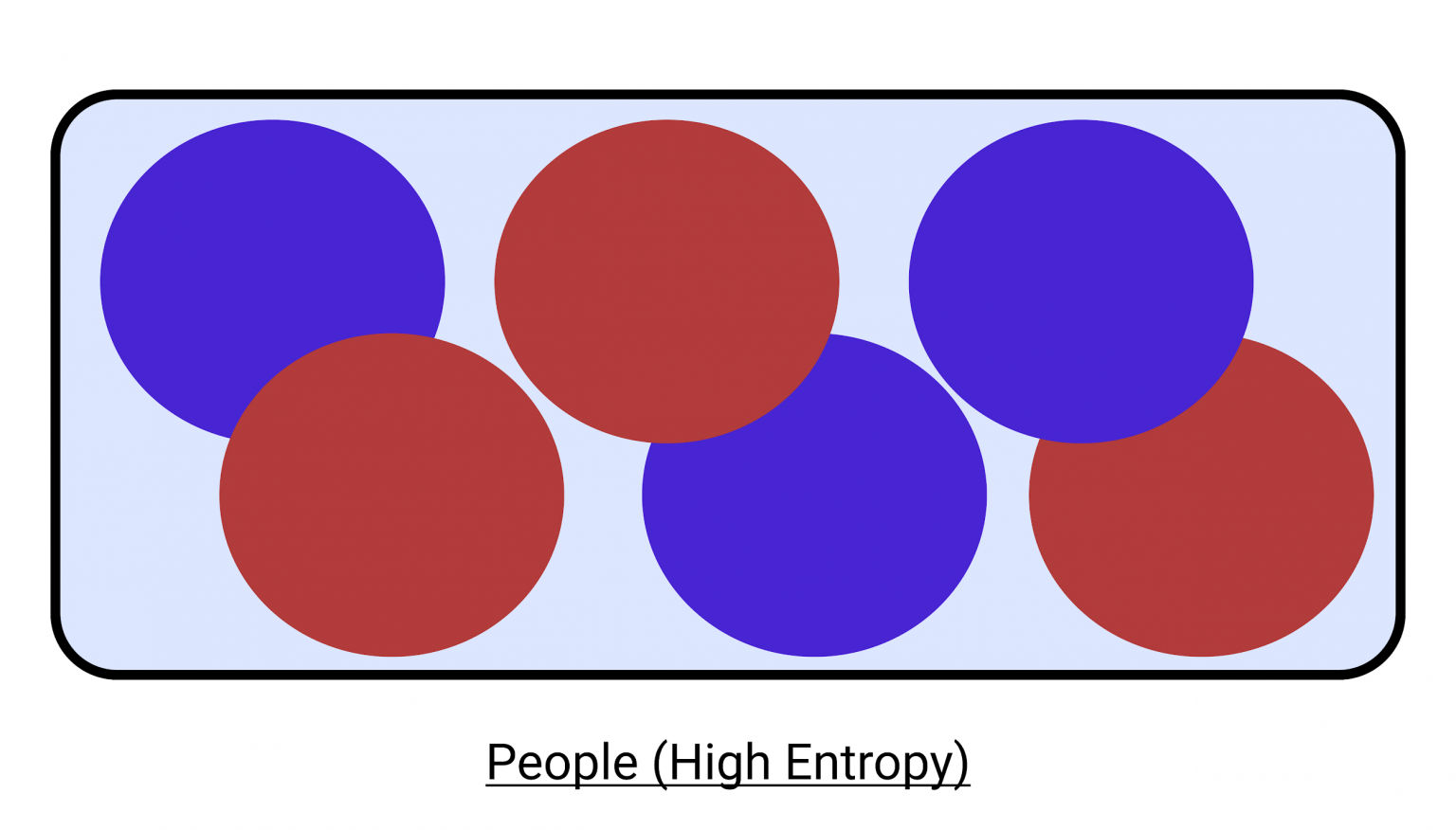 Decision Tree In Machine Learning Explained With Examples Upgrad Blog