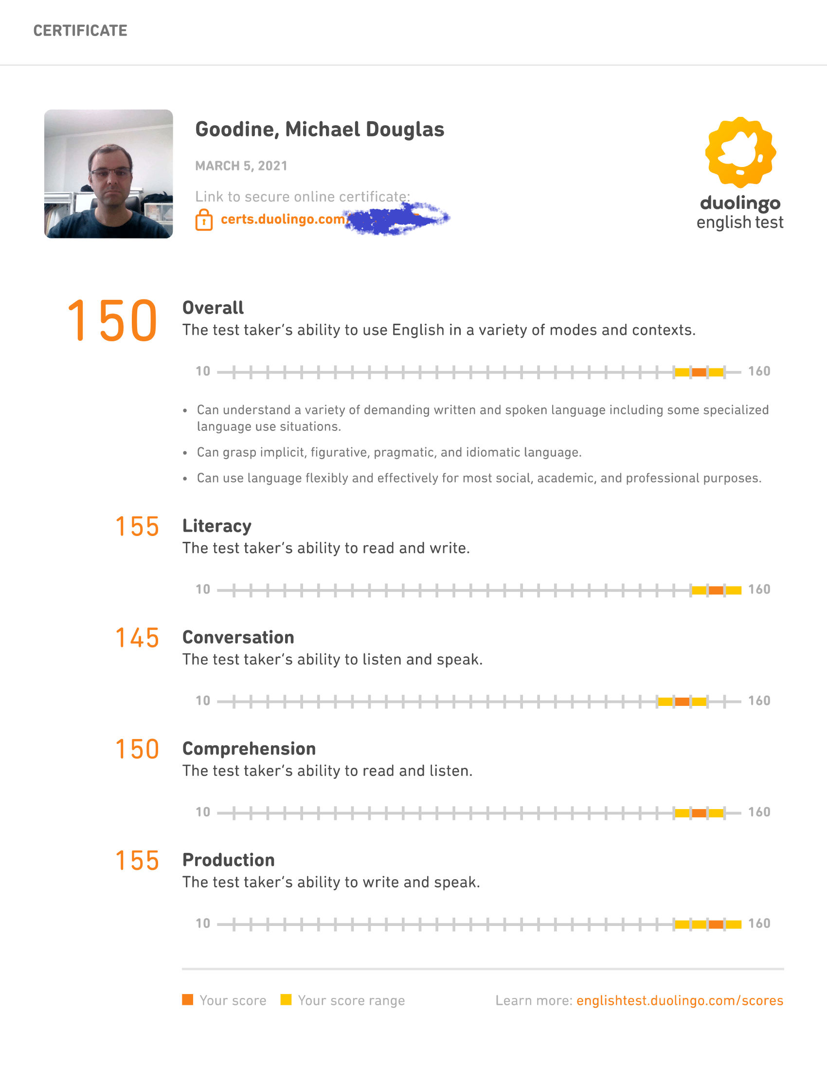 Duolingo English Test Certificate: Here’s a Complete Guide