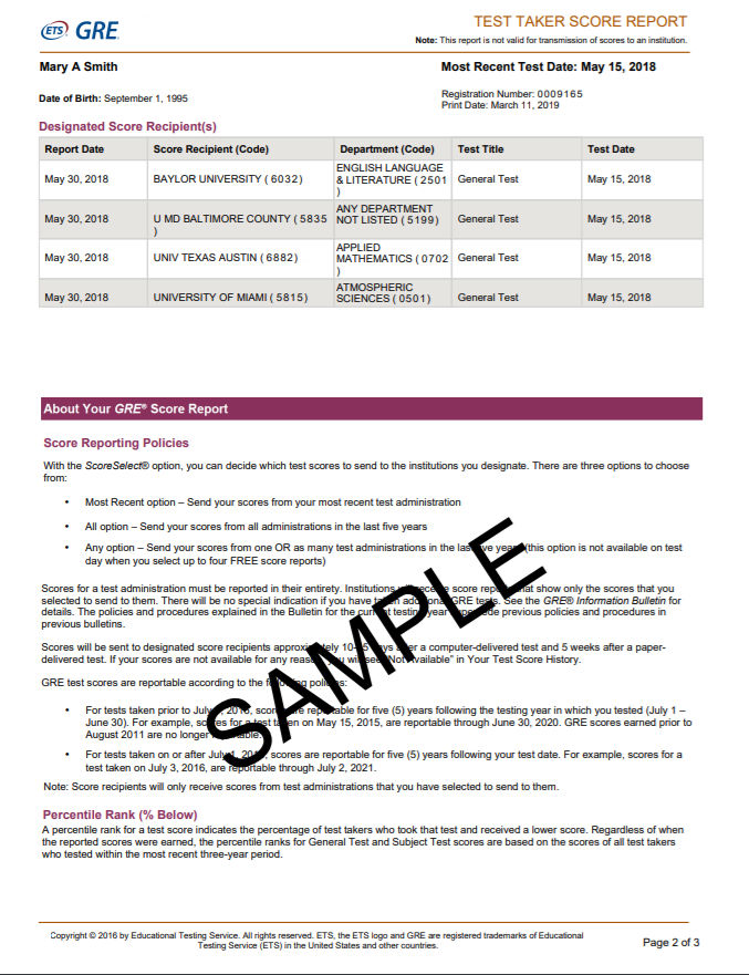 GRE Exam Results : The Ultimate Guide