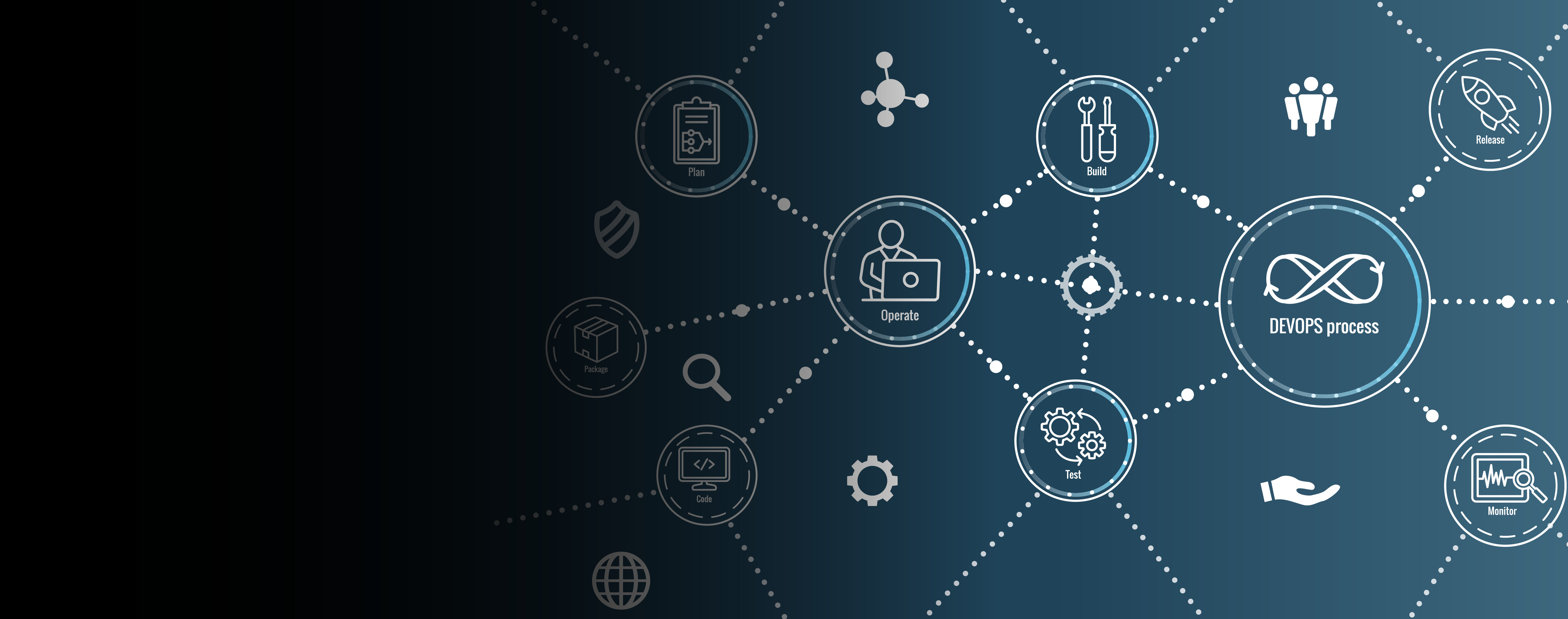 Advanced Certificate Program in DevOps (IIIT Bangalore) | upGrad