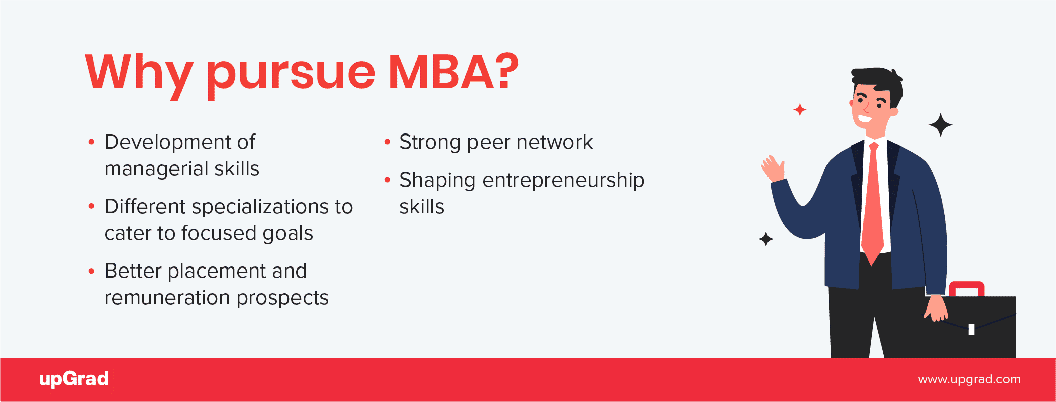 Mastering MBA Admissions in 2024: A Comprehensive Guide | upGrad blog
