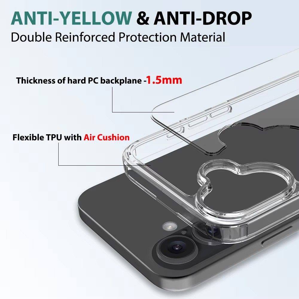 IPhone 17 High Quality Acrylic TPU Transparent Case - Cityphones