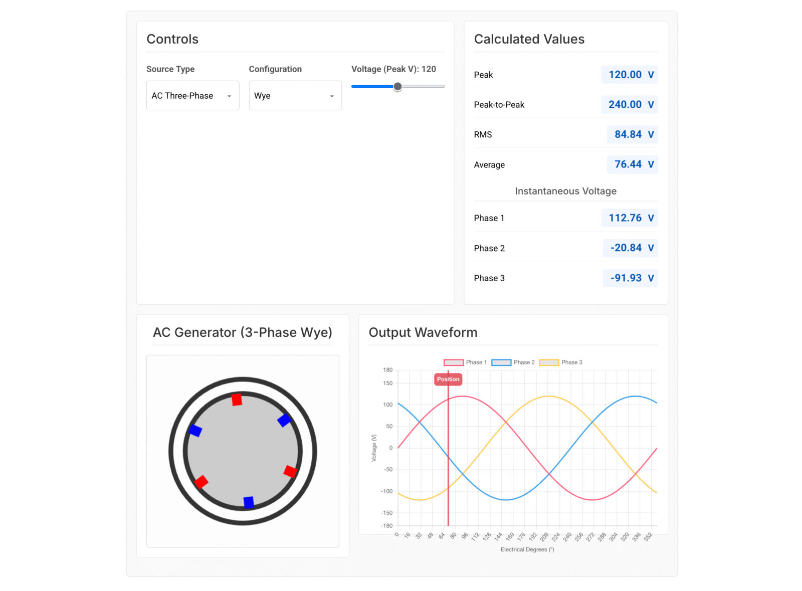 Power Generator Simulator - Prime Systems Academy