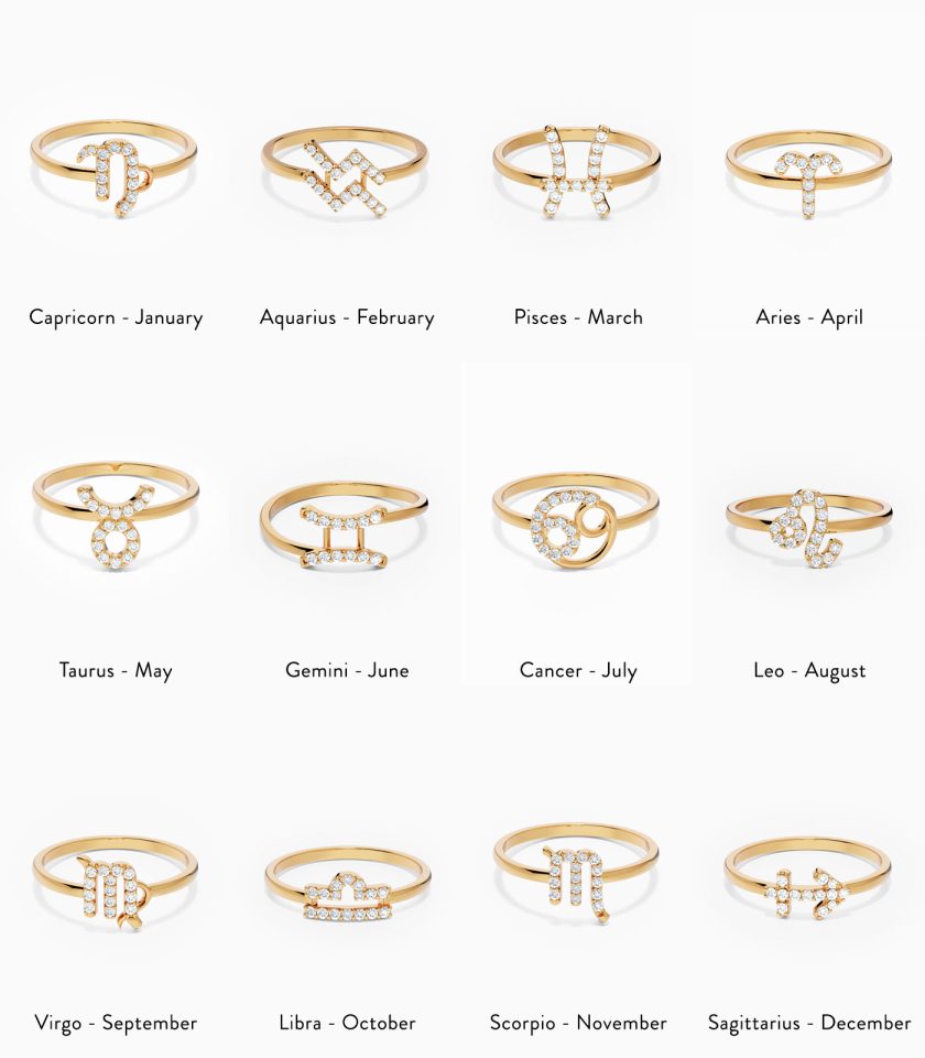 Leo Zodiac Ring With Diamonds In 18K Gold | Varudai Jewelry