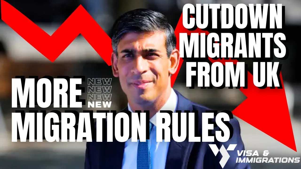 UK Archives - Visa And Immigrations