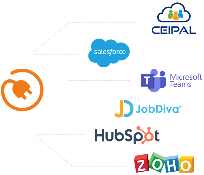 Business Phone Service Providers | Cloud VoIP - Vitel Global