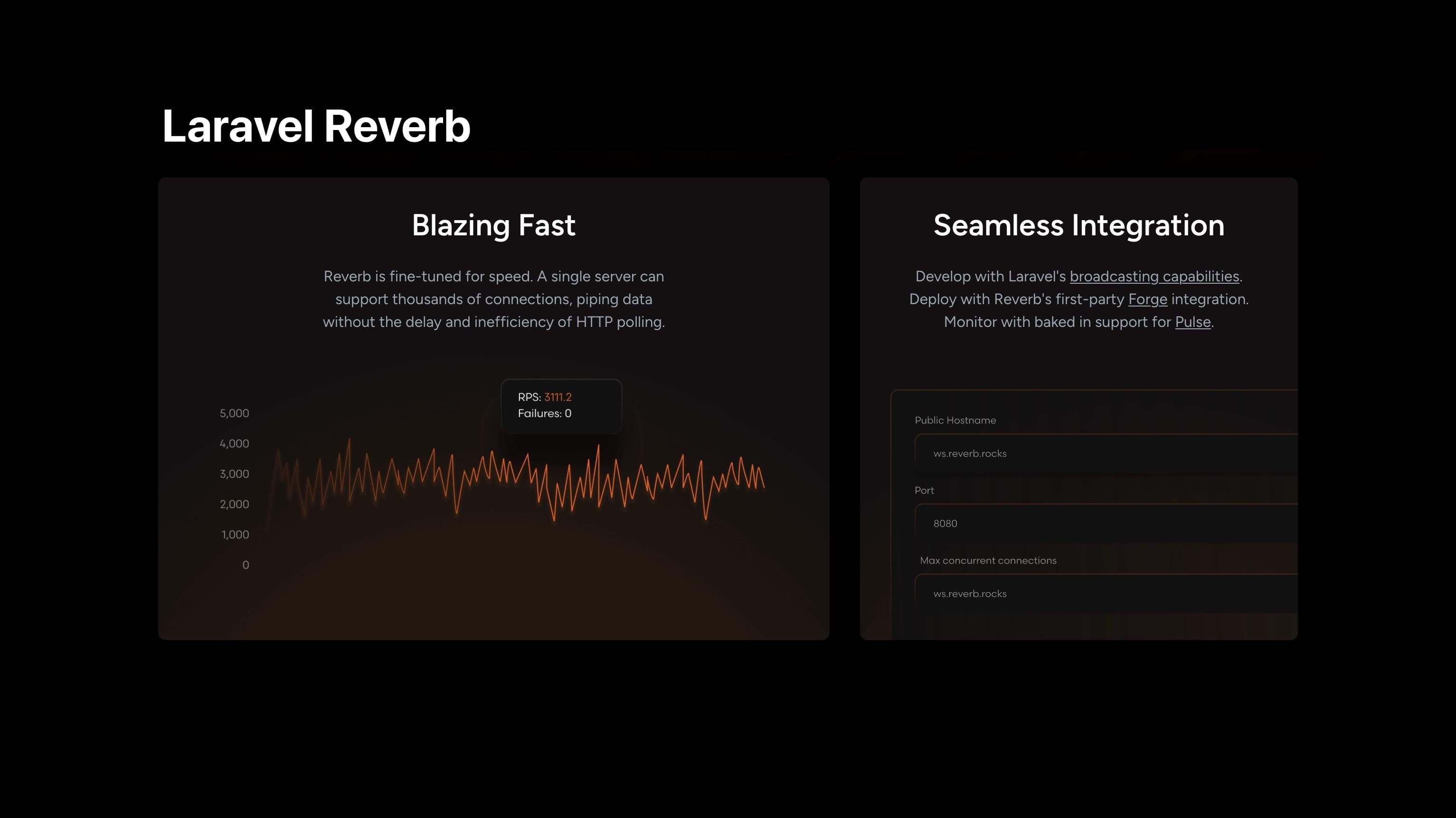 Laravel Reverb Is A First Party Websocket Server Parsinta
