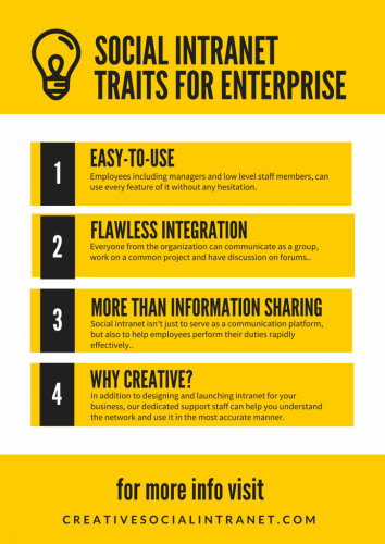 Company Intranet Portal - Social Intranet traits for Enterprise
