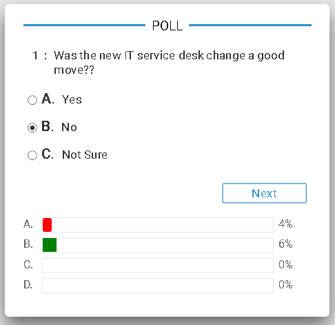 Where does Creative Social Intranet fit into an enterprise’s Digital ...