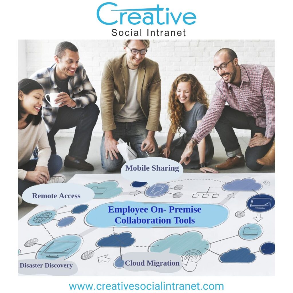 Employee Self Hosted Collaboration Tool | Employee Collaboration
