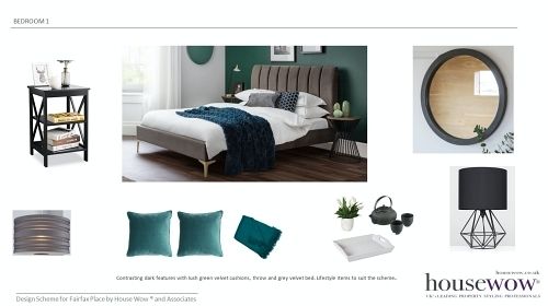 About Remote Property Staging