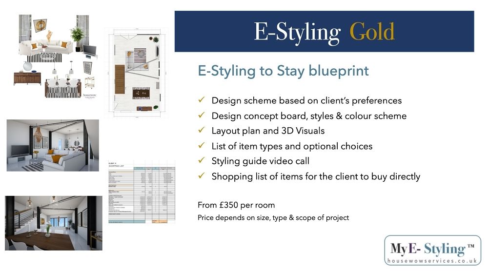 About Remote Property Staging