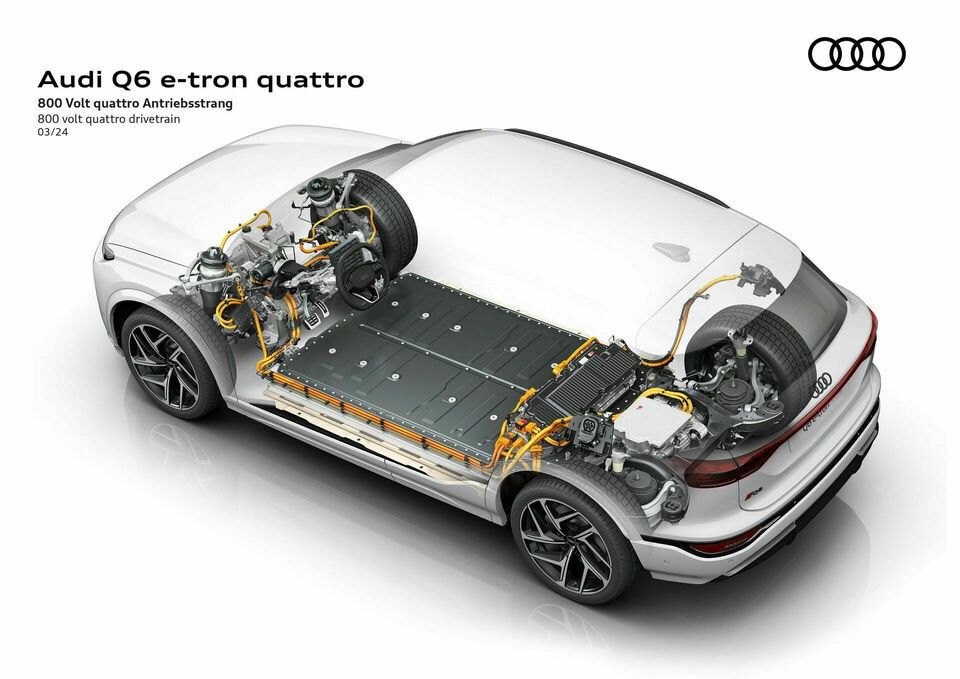 A deep-dive in to Audi's new EV platform