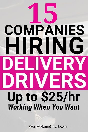 15 Best Delivery App Jobs Hiring In 2021