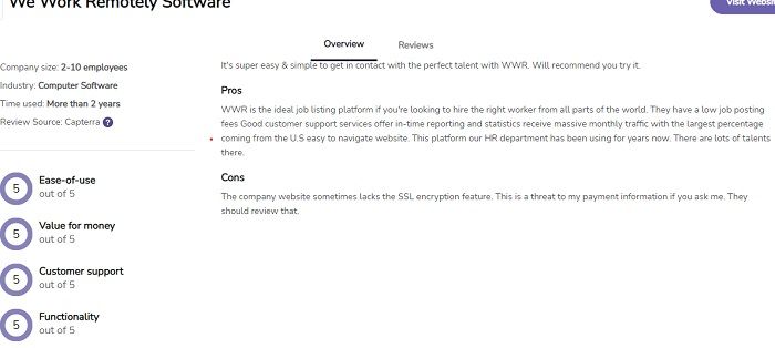 We Work Remotely Review (Legit Or Scam?)