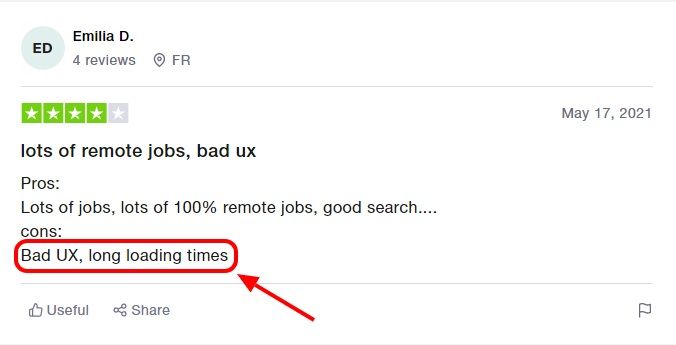 We Work Remotely Review (Legit Or Scam?)