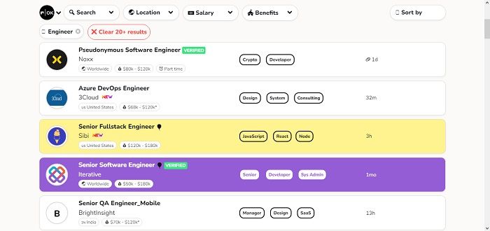 Remote OK Review (Legit Or Scam?)