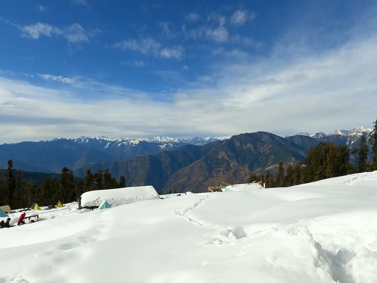 Group Dynamics: Forging Bonds in the Himalayas on Kedarkantha Trek