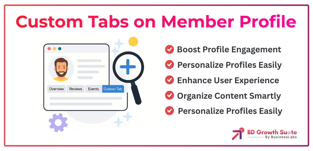 Custom Tabs on Member Profile Pages - Brilliant Directories Expert ...