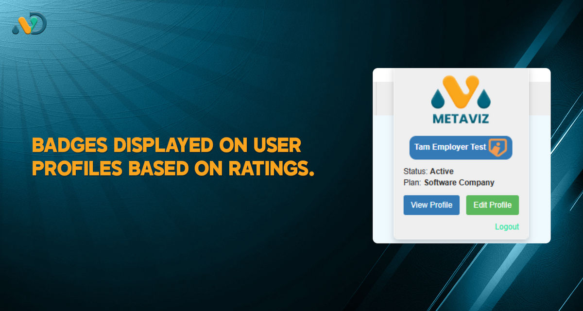 Admin Rating & Auto Badge Rewards - Brilliant Directories Expert ...