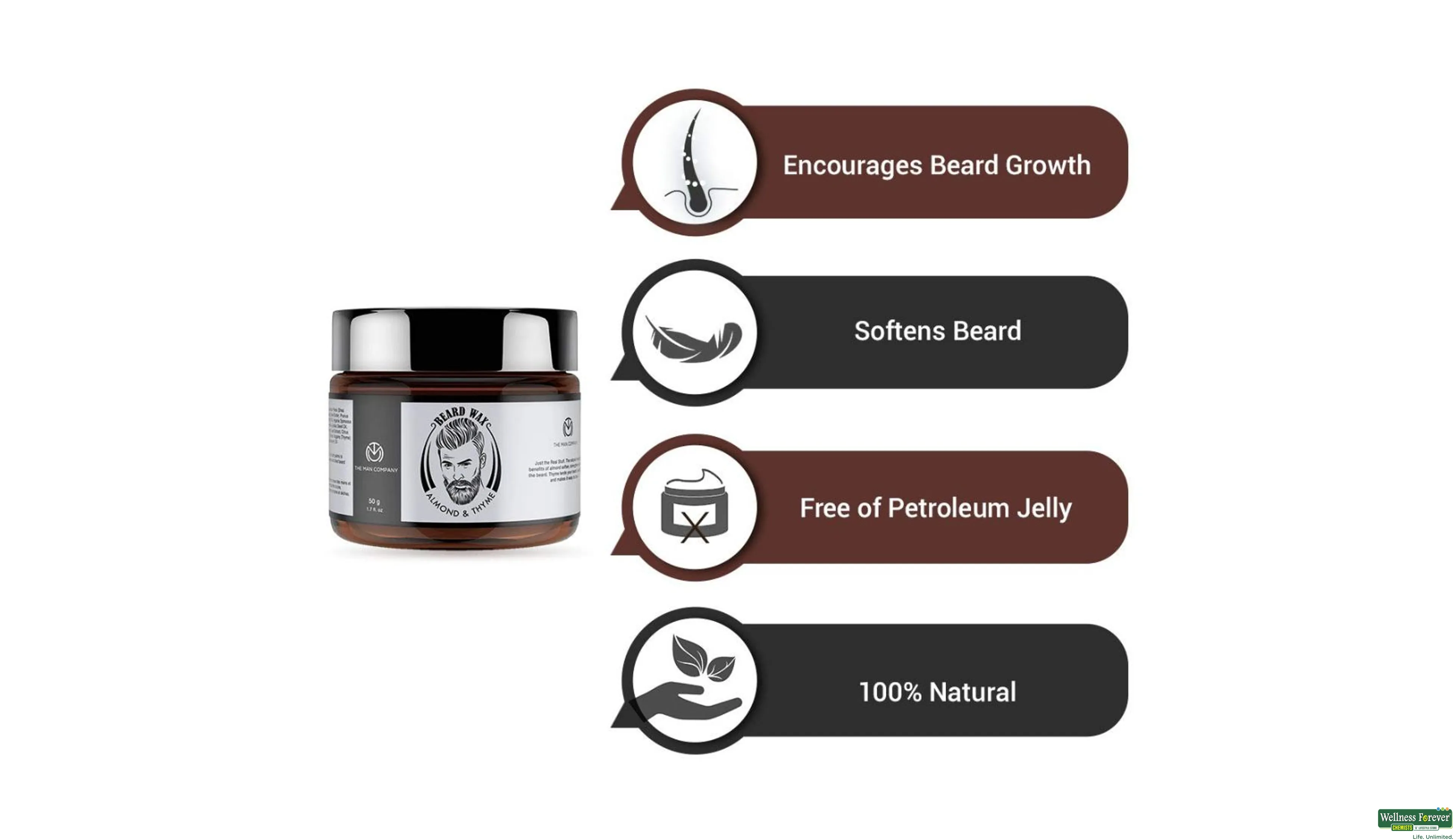 Buy The Man Company Beard Wax Almond And Thyme 50 G Online At Best