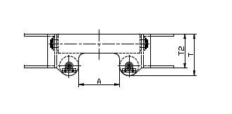 Rollers - Fairleads - Roller Bases - Katradis Marine Ropes