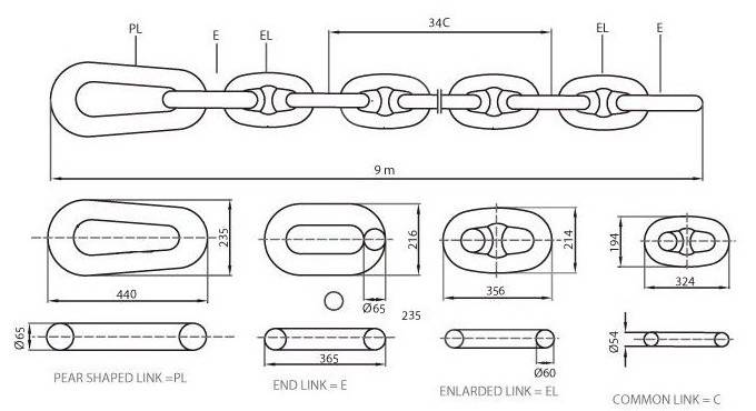 Chafe Chains - Katradis Marine Ropes