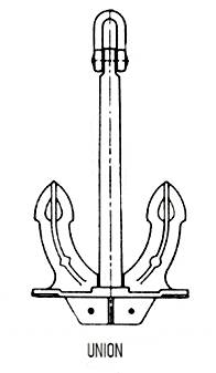 Stockless (Normal Power) Anchors - Katradis Marine Ropes Ind. S.A.