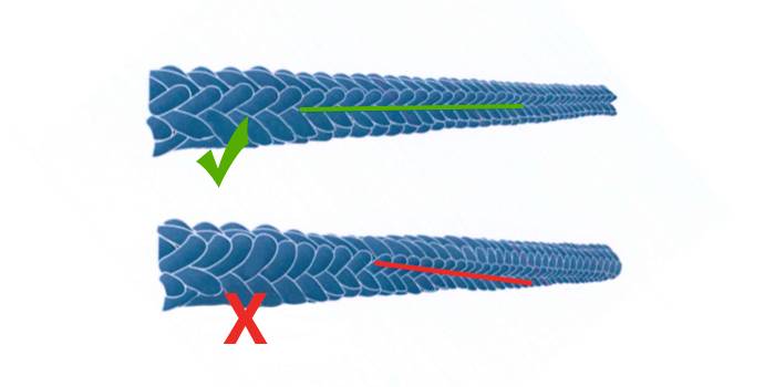 MEG4: Guidelines for safe mooring | Katradis Marine Ropes Industry S.A.