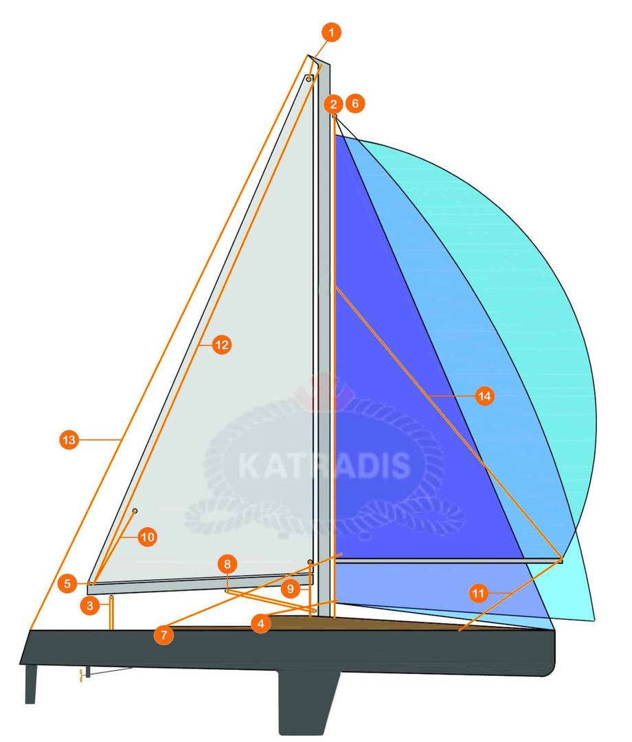 Endurance PES Rope - Katradis Marine Ropes