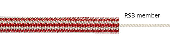 ΝΙΚΑ-Siri® S12 RSB COVERED High Performance Rope