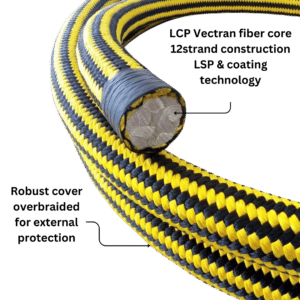 带 VECTRAN™ 的 LCP-Siri® 钢丝绳 - Katradis Marine Ropes