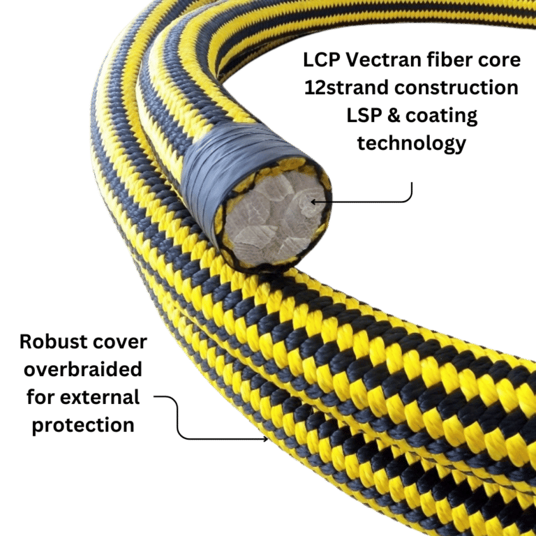 带 VECTRAN™ 的 LCP-Siri® 钢丝绳 - Katradis Marine Ropes