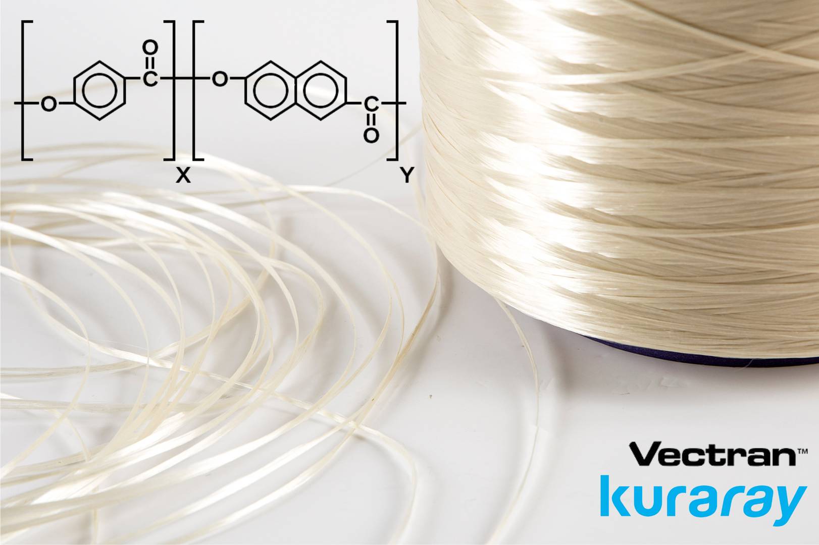 带 VECTRAN™ 的 LCP-Siri® 钢丝绳 - Katradis Marine Ropes