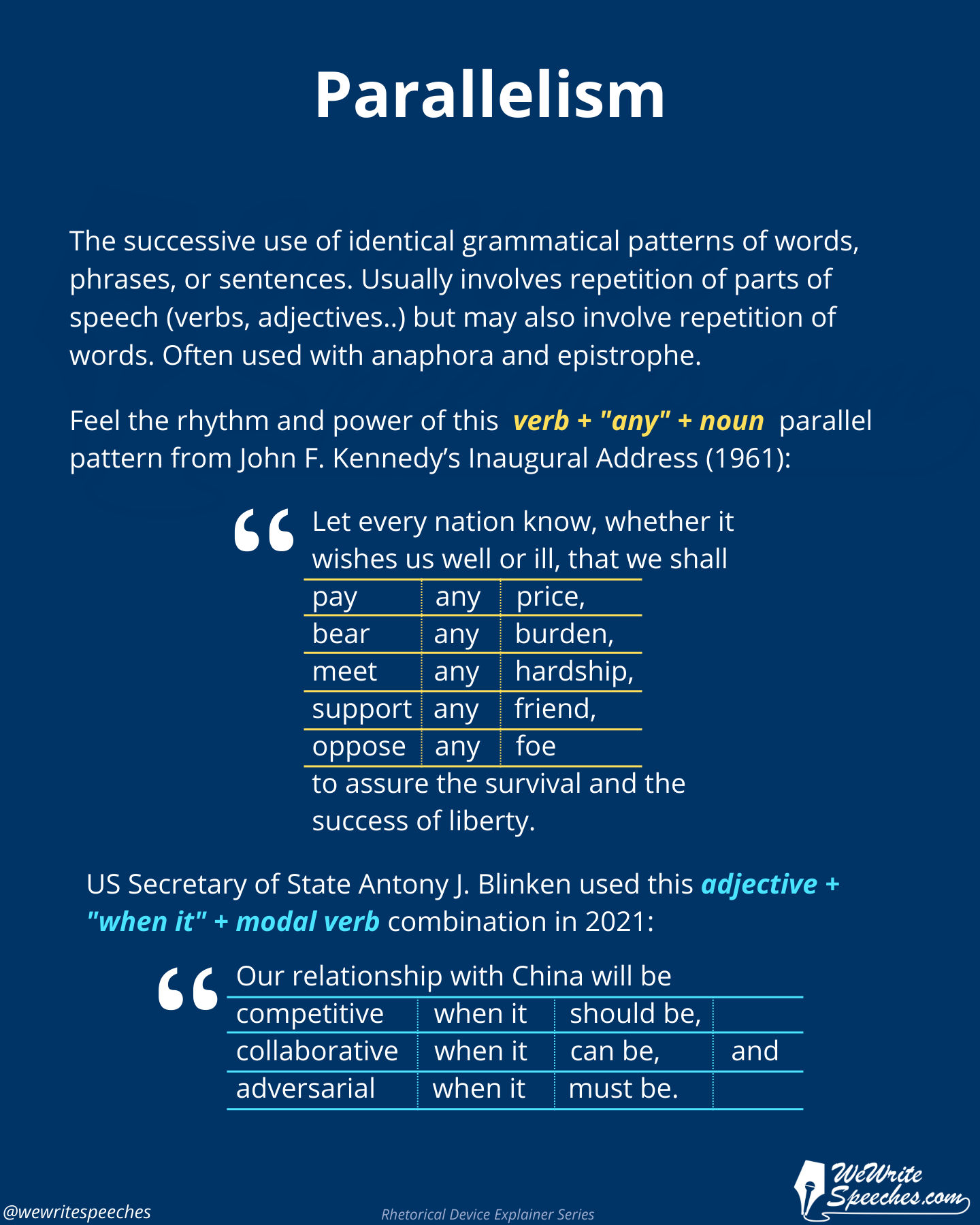 Rhetorical Device Parallelism WeWriteSpeeches Rhetorical Device Parallelism WeWriteSpeeches
