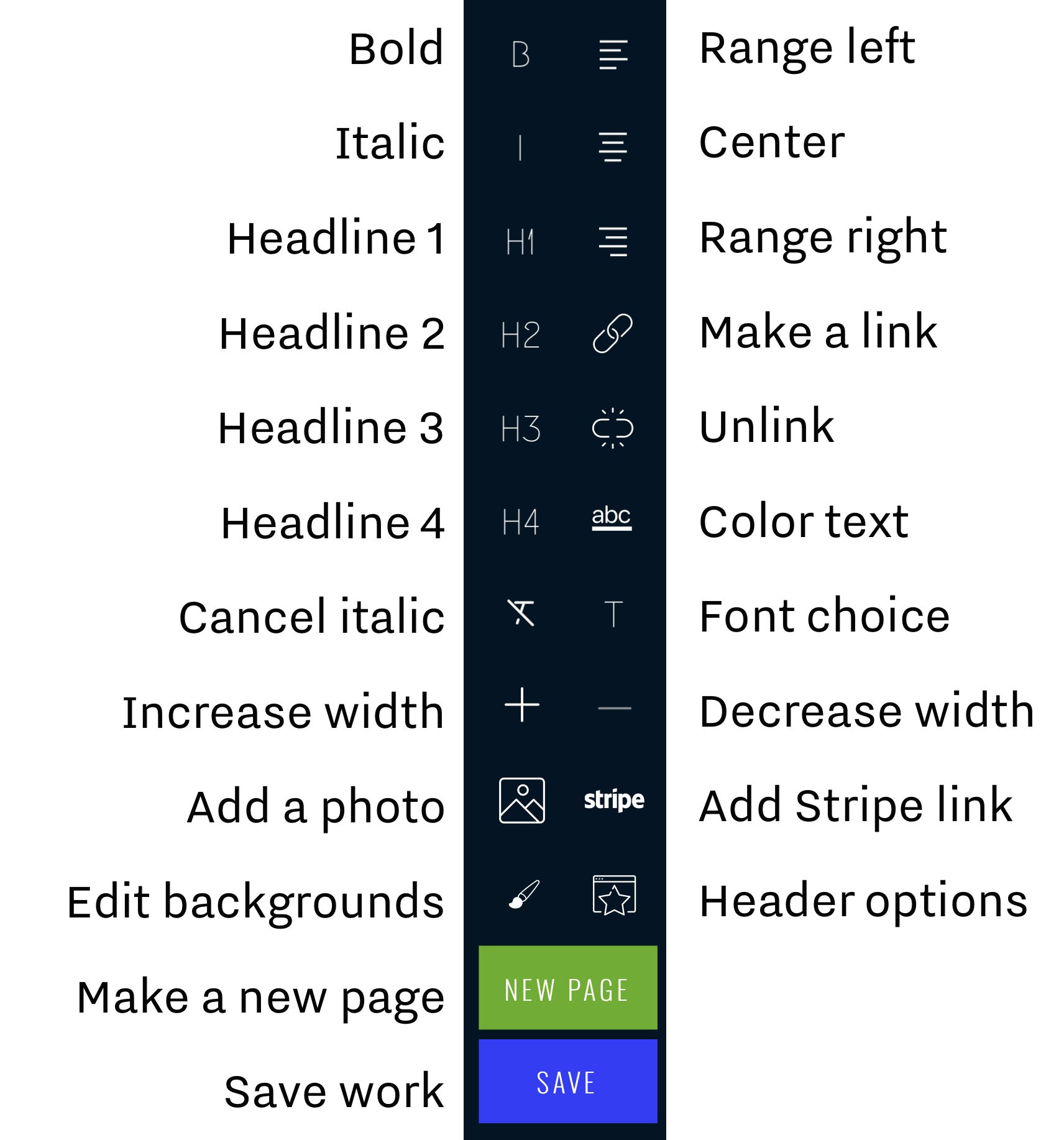 4t4.io Instant Web Pages - walkthrough