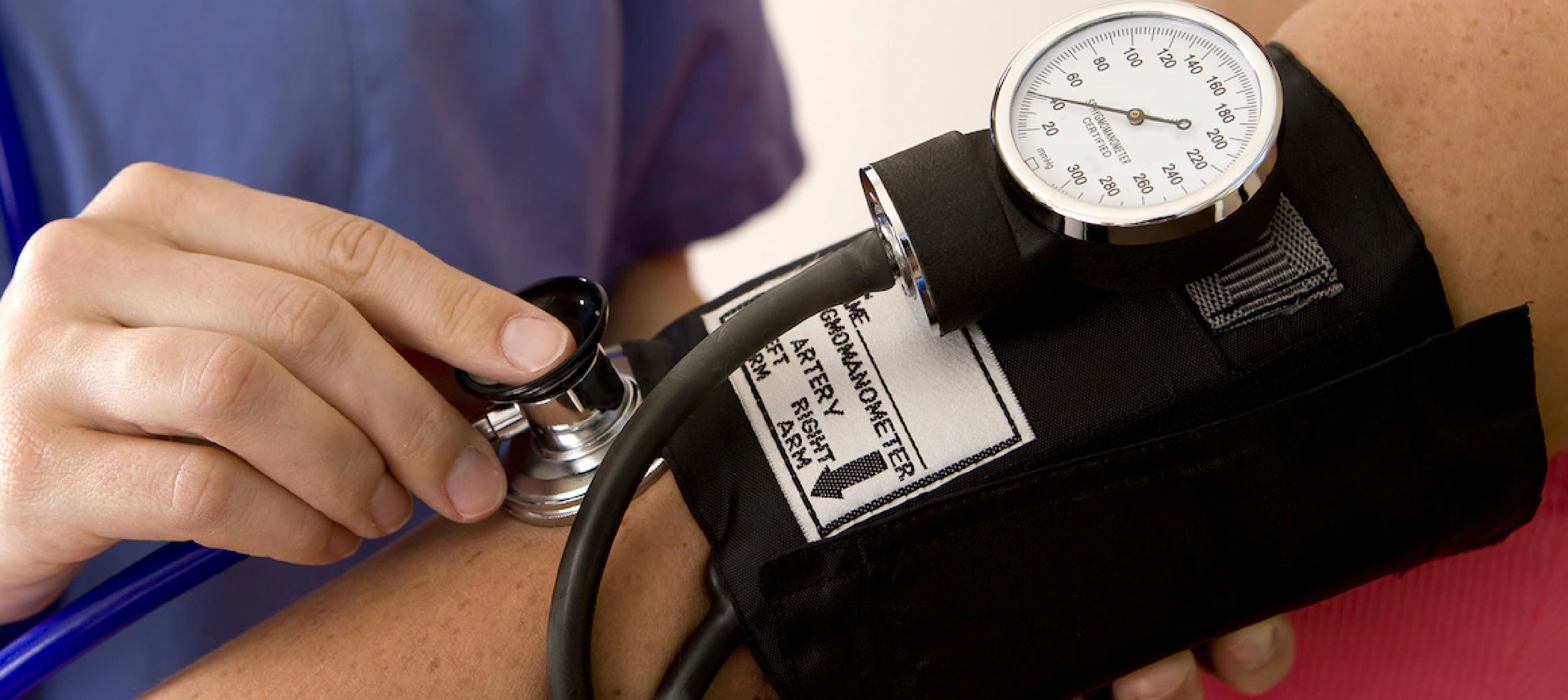 Sphygmomanometer - Types, Parts and Working | Medikabazaar