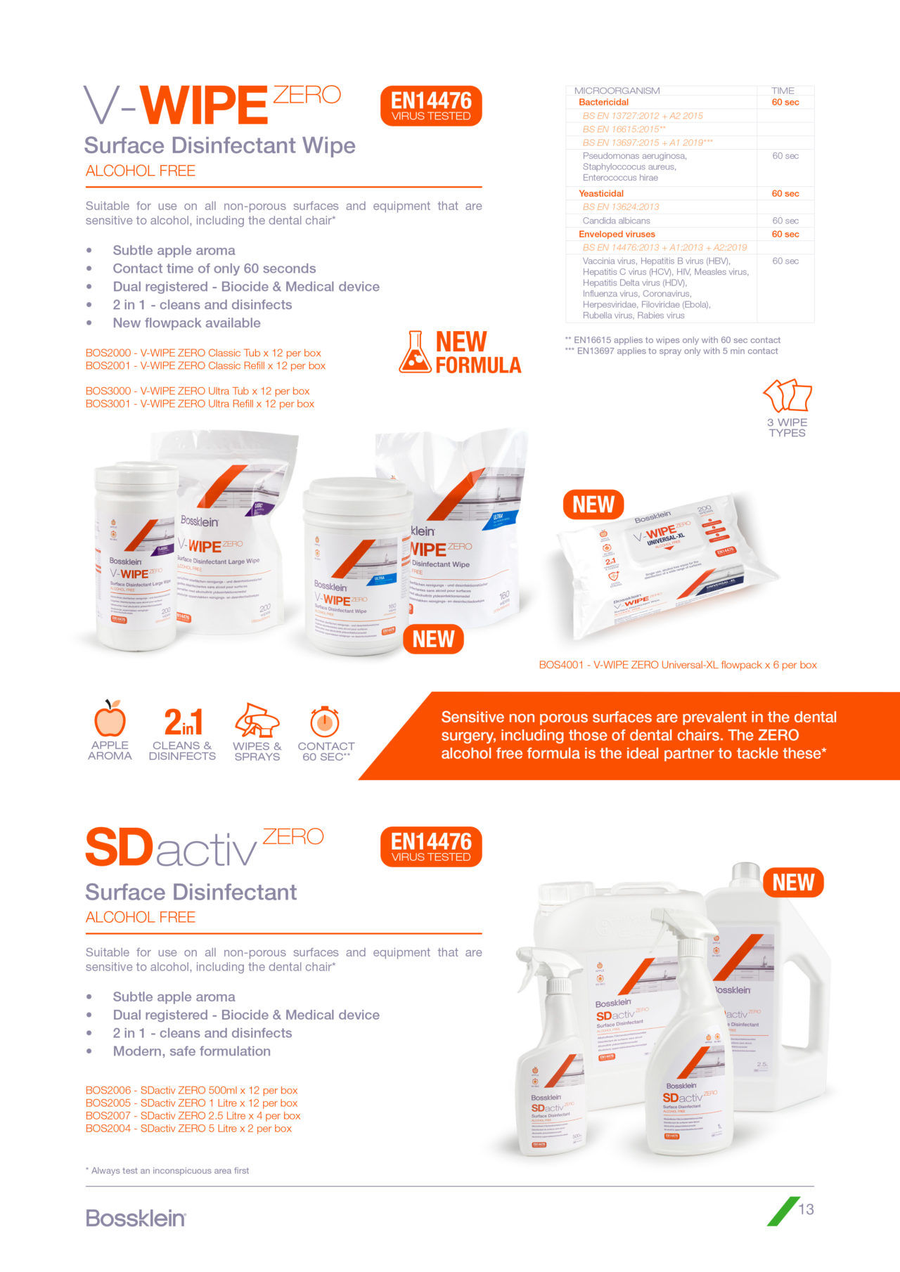 Let's get technical - Bossklein - Hygiene & Disinfection Products