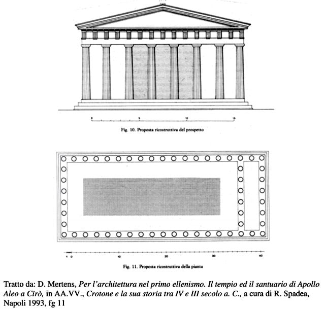 L’Apollonion di Crimisa (Ἀλαίου Ἀπόλλωνος ἱερὸν) | Gruppo Archeologico ...