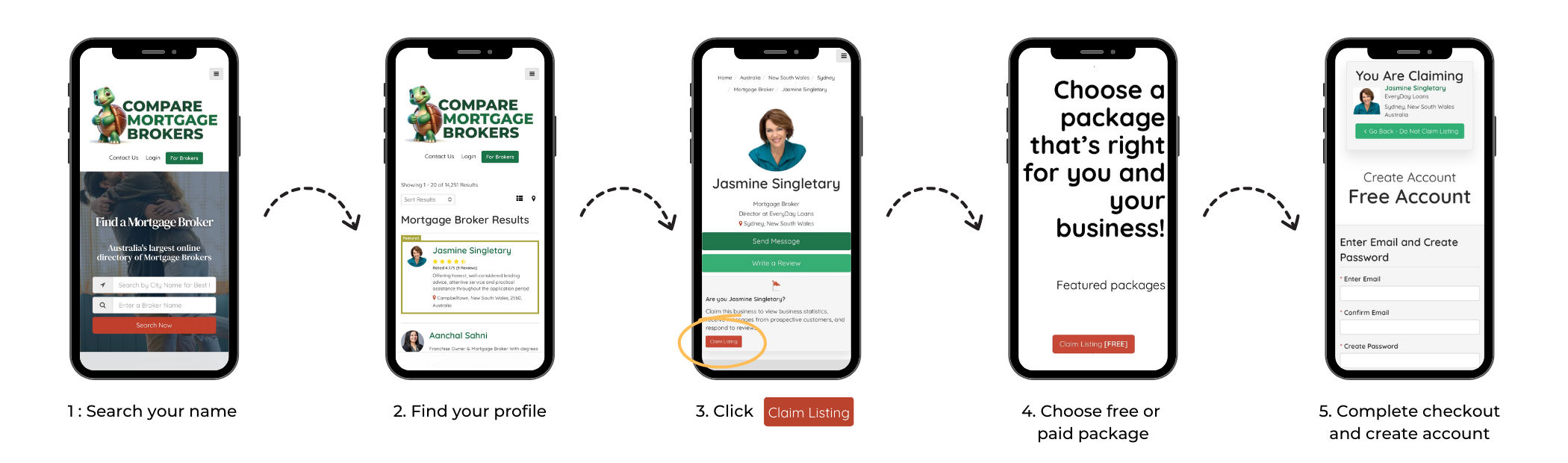 How to Claim Listing