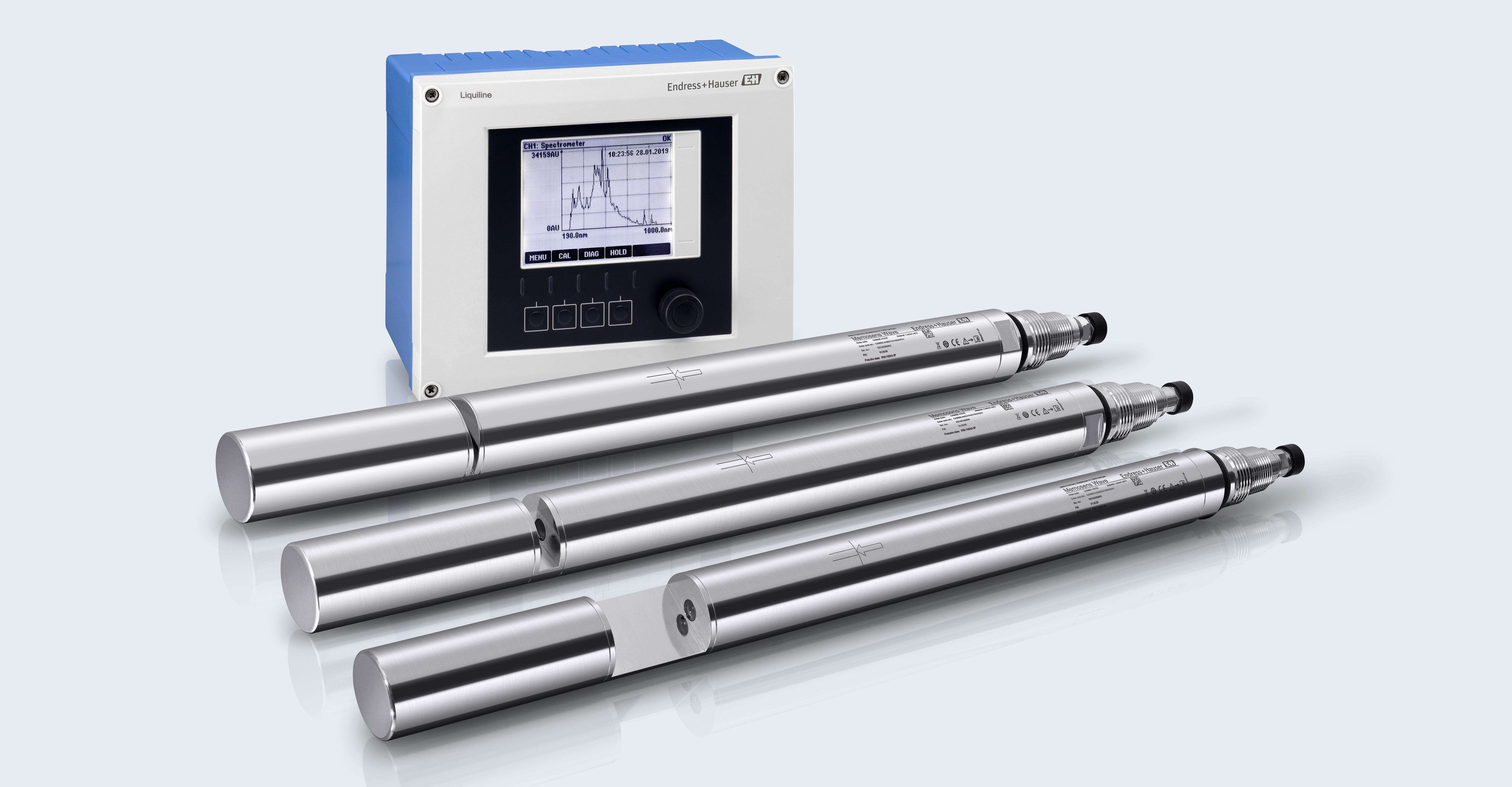 Maximise compliance and operational safety with inline TOC measurement