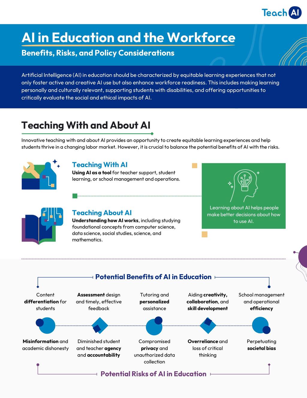 AI in Education and the Workforce