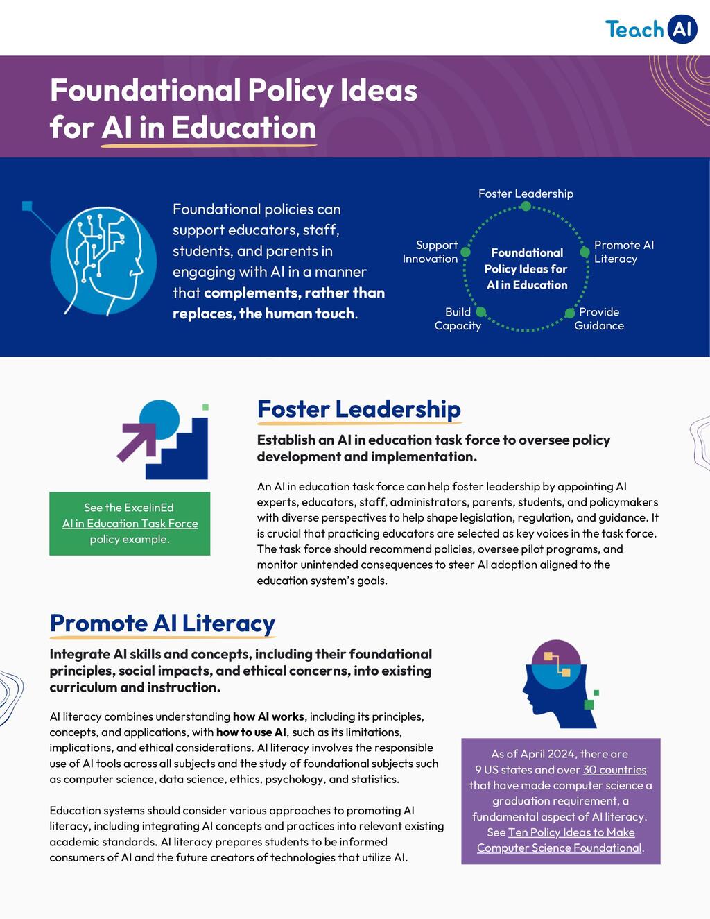 August_Foundational Policy Ideas for AI in Education