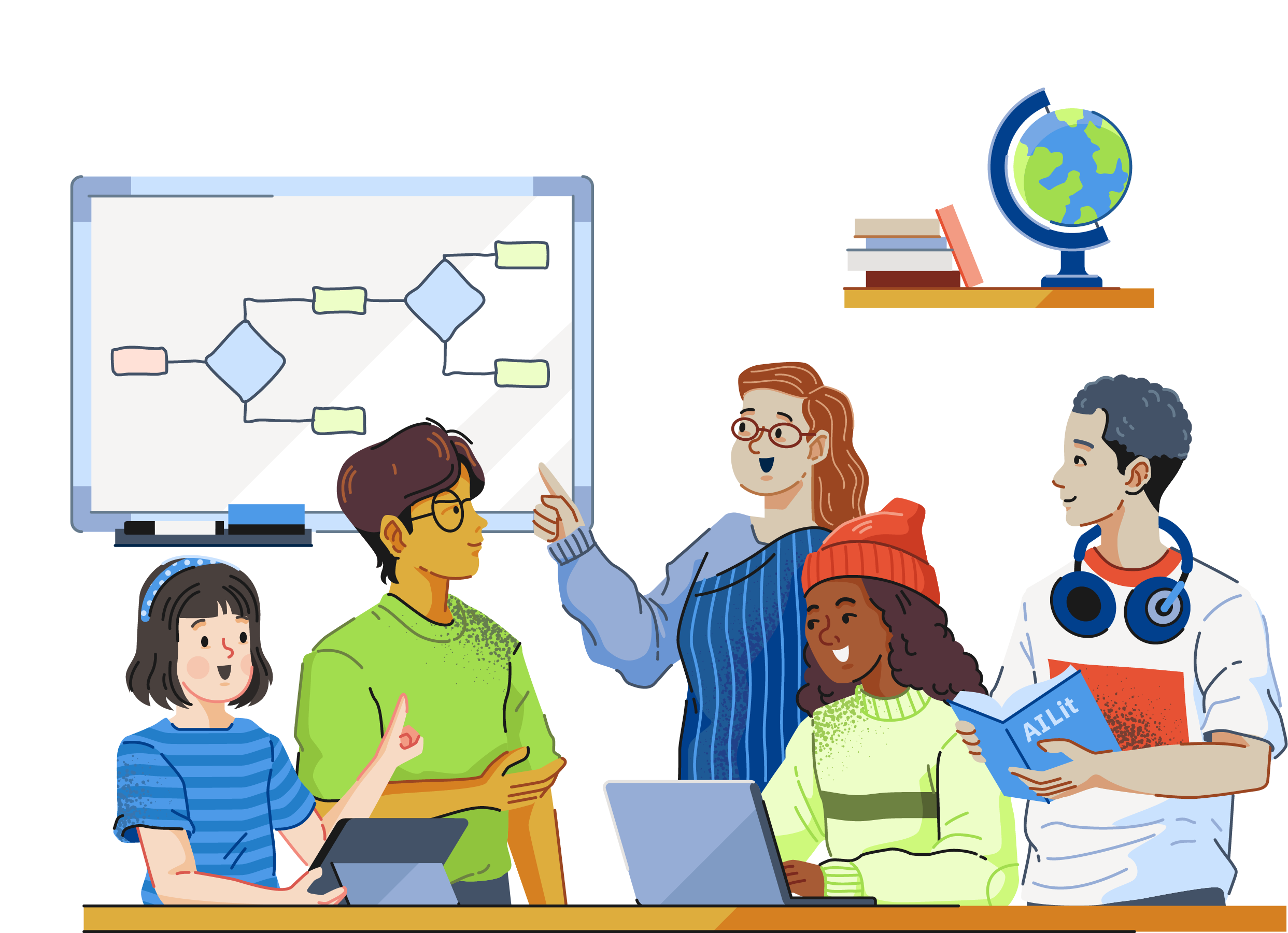 TeachAI | AI Literacy | Review